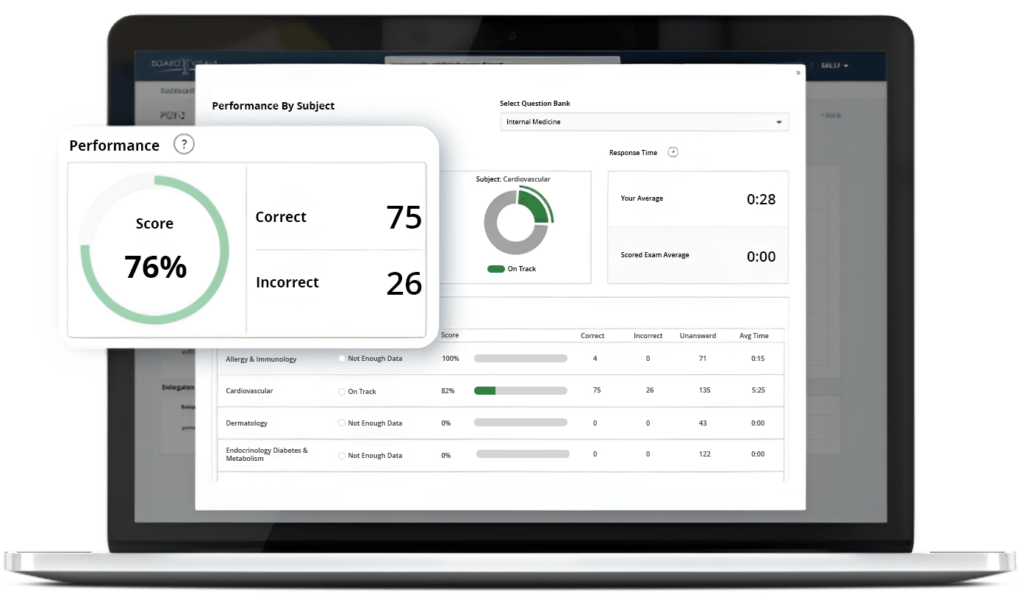 Proven Solutions for Your Medical Education Institution